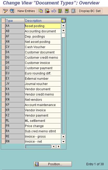 Document Types In Sap Business One Free Documents