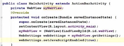 Convert Responsive Website into an Android App