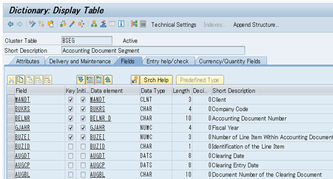 Finding a Table Cluster for a Logical Table in SAP ABAP
