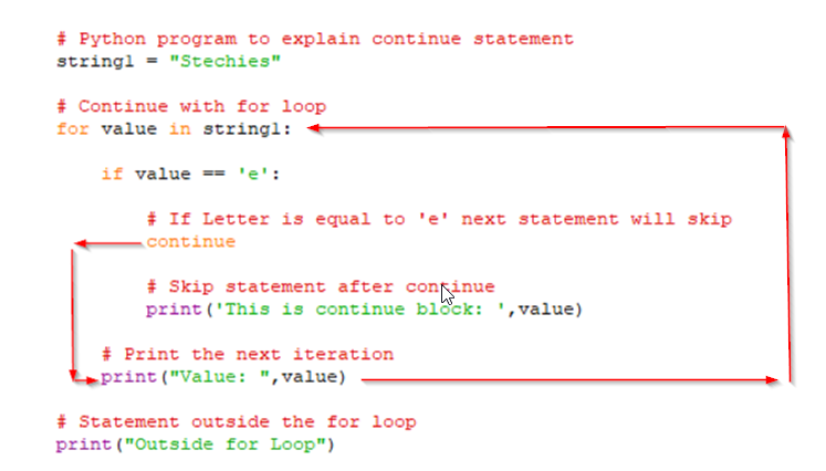 Continue In Python Control Statements In Python Break Continue 