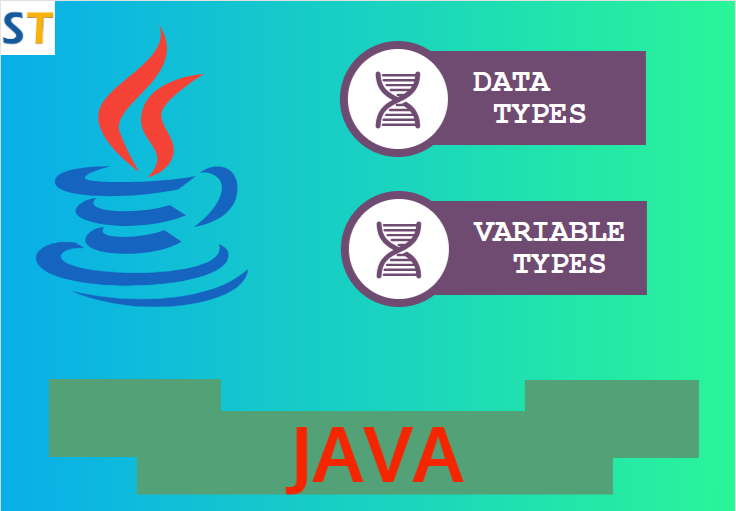 Java Variable Types Java Variable Types