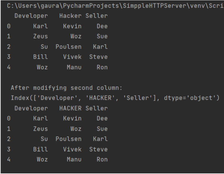 How To Rename Pandas DataFrame Column In Python