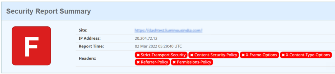 How To Add Security Headers In Iis Server