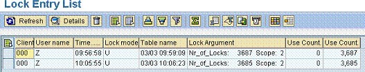 Lock Table Overflow Error Cause And Resolution 