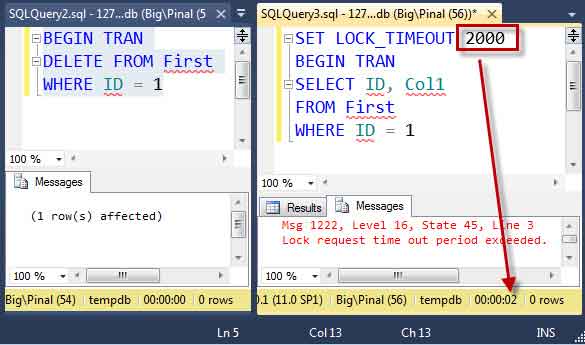 Hana Database Suffers From Lock Waits