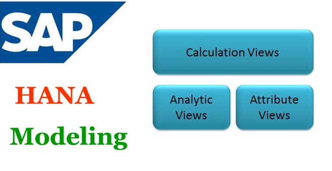 HANA Modeling Guide - Step by Step Procedure with Screens HANA Modeling Guide - Step by Step Procedure with Screens