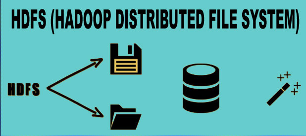 HDFS (Hadoop Distributed File System) Overview HDFS (Hadoop Distributed File System) Overview