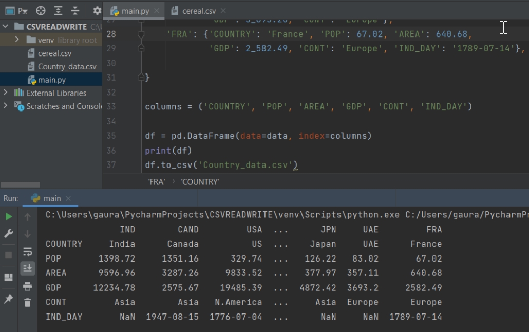 Reading And Writing CSV Files In Python