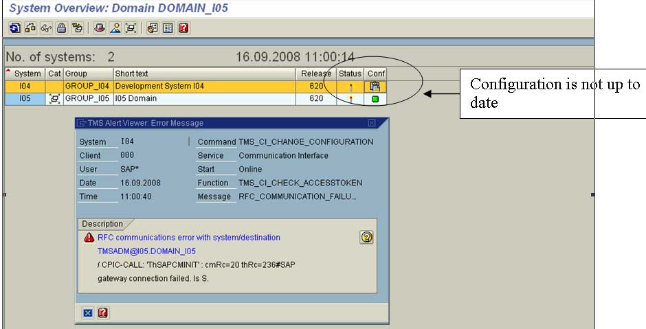 How To Display Reread Rfc Gateway Acl Files Secinfo And Reginfo